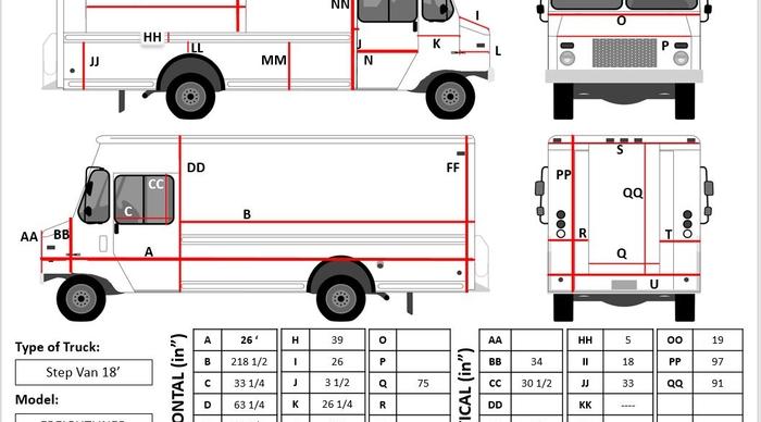 Food Truck ready to roll - MT3 / Fright Liner / 2004 - For Sale ...